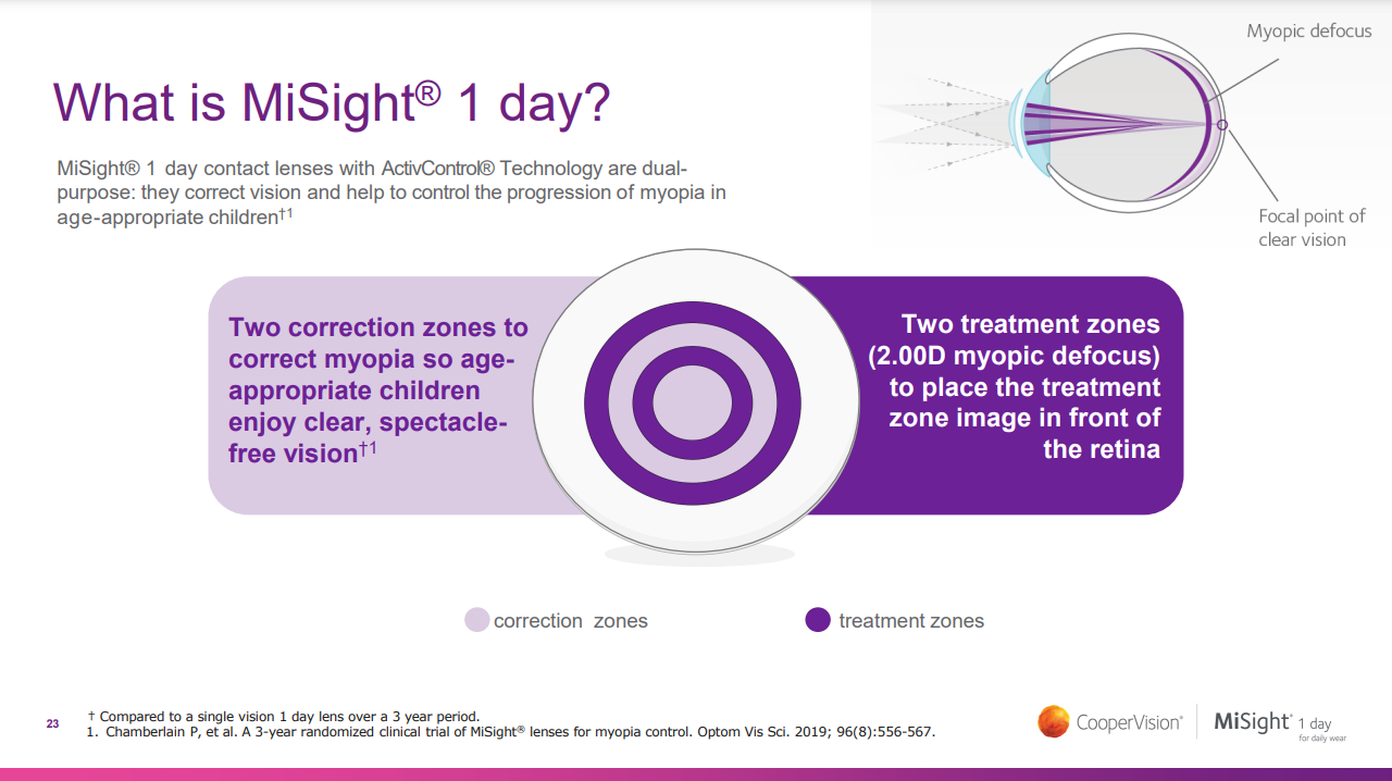 MiSight in Half Moon Bay, CA | HMB Optometry Family Eye Care